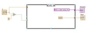 Structures in LabVIEW: Loops, case and sequence structures
