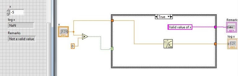 Structures in LabVIEW: Loops, case and sequence structures