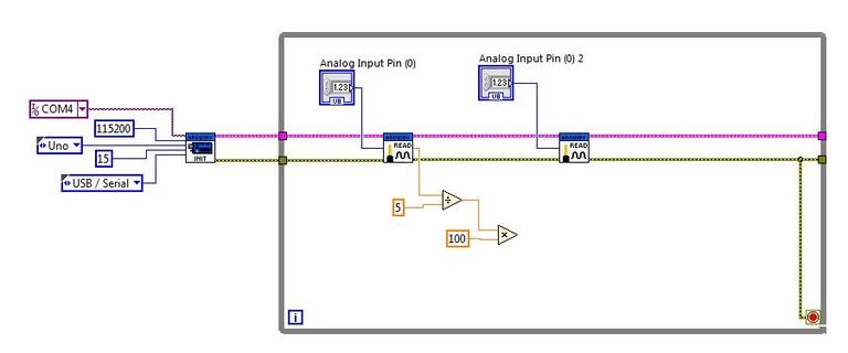 Weather Station using Arduino and LabVIEW-temperature and light sensor