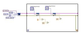Weather Station using Arduino and LabVIEW-temperature and light sensor