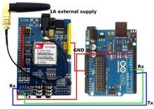 SIM900A GSM Module Interfacing with Arduino