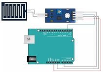 Rain Drop Sensor Module Pinout, Working, Interfacing with Arduino