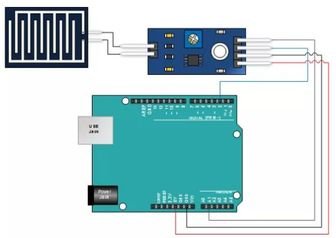 Rain Drop Sensor Module Pinout, Working, Interfacing with Arduino