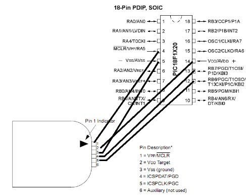 How To Use Pickit3 To Upload Program To Pic Microcontroller