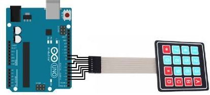 4x4 keypad interfacing with Arduino Uno R3 with code