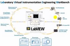 Labview Tutorial: Getting Started Guide