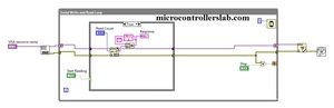 Getting Arduino data through serial communication in LabVIEW