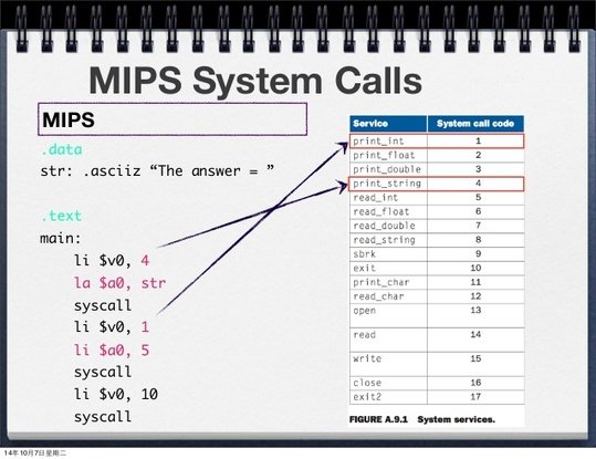MIPS assembly language - Microcontrollers Lab