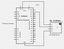 RF Transmitter and Receiver Module Interfacing with Arduino