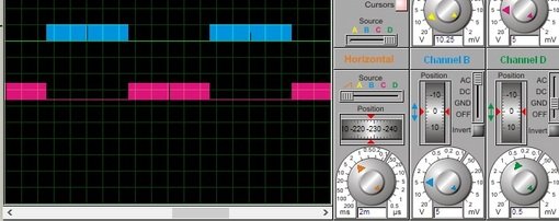 Single Phase Pure Sine Wave Inverter Using Arduino