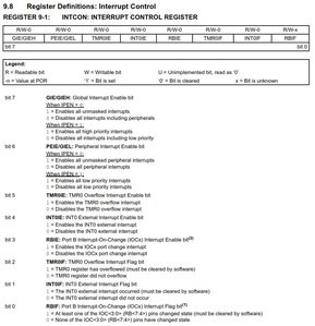 How to use pic microcontroller timers as a interrupt