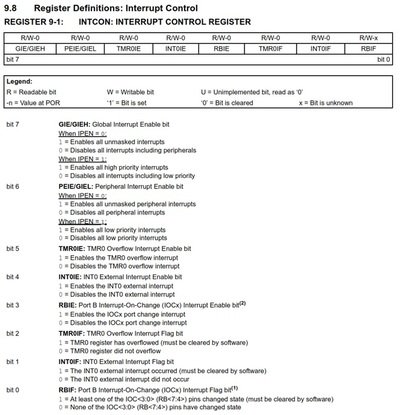 How to use pic microcontroller timers as a interrupt