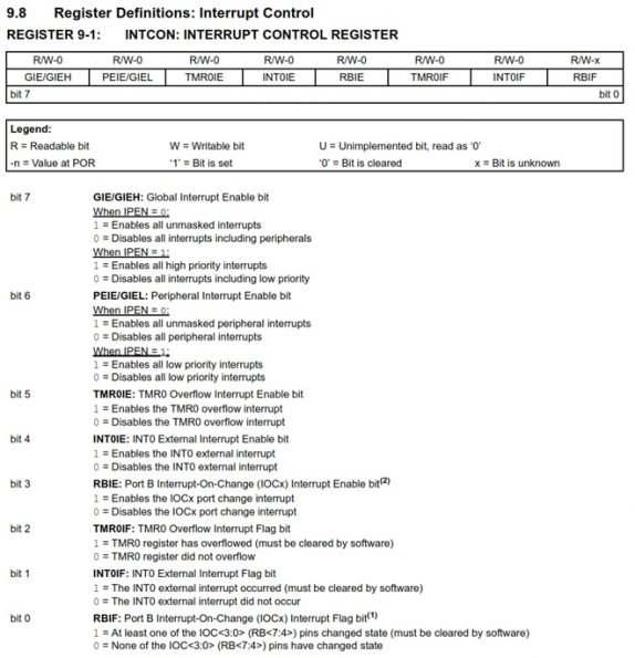 How to use pic microcontroller timers as a interrupt
