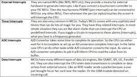 How to use pic microcontroller timers as a interrupt