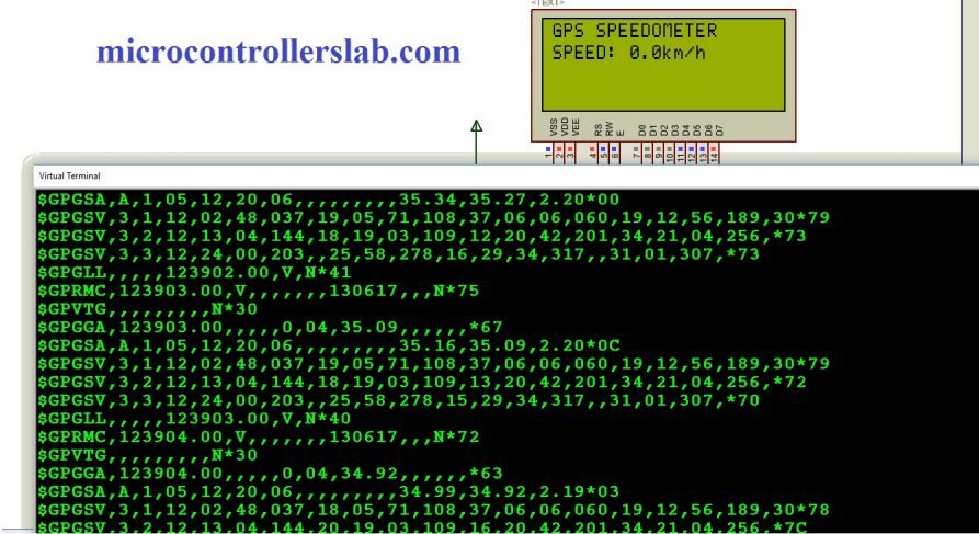 Gps Based Speedometer Using Pic Microcontroller