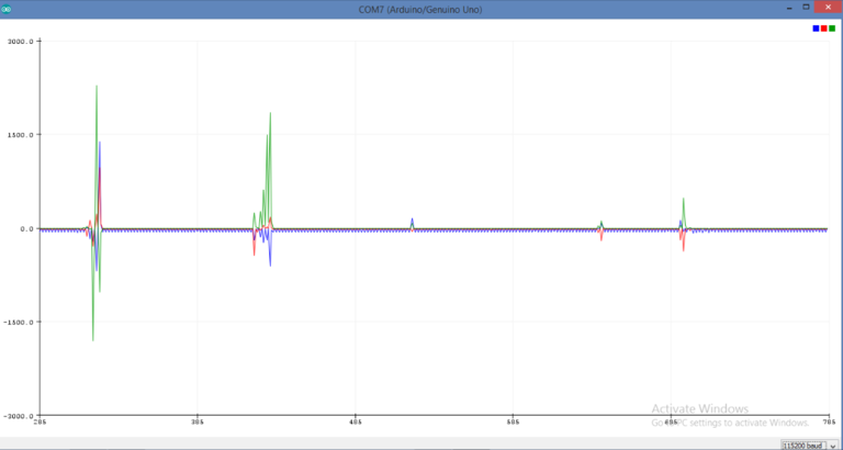 Earthquake Detector using Arduino and MPU-6050
