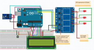 IoT WiFi based Home Automation System over cloud using Arduino