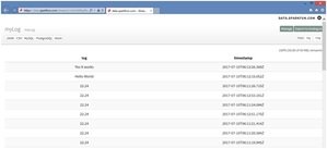 Sending Data to server using gsm and arduino : Web server data