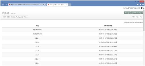Sending Data From Gsm Module To A Web Server Using Arduino 7717