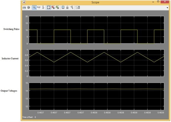 forward converter design and simulation with simulink - Matlab
