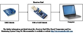 XBee Based Temperature and Monitoring System Using Pic Microcontroller
