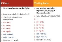 difference between fpga and microprocessor