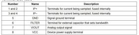 Acs712 current sensor interfacing with Arduino ac dc current measurement