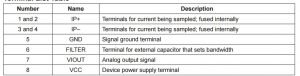Acs712 current sensor interfacing with Arduino ac dc current measurement