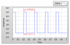 Pulse width measurement using pic microcontroller