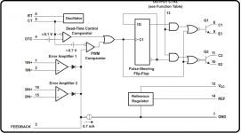 TL494 PWM IC Pinout, Examples, Features, Datasheet and Applications