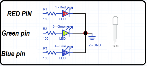 RGB LED interfacing with pic microcontroller - Multi color LED