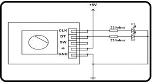 Rotary Encoder Module interfacing with pic16f877a microcontroller