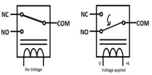 Relay Module interfacing with pic16f877a microcontroller - Ac load control