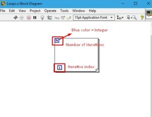 How use to loops in labview : tutorial 3