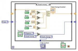 50+ Labview tutorials and projects from begineers to advance level
