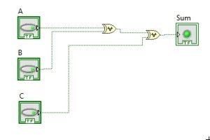 Labview project - Microcontrollers Lab
