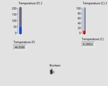 Labview project - Microcontrollers Lab