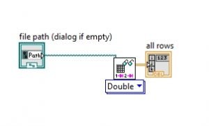 read and write data to excel files in labview : tutorial 22