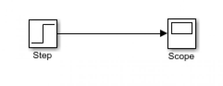 How To Use Lags And Delay In Simulink Tutorial 9