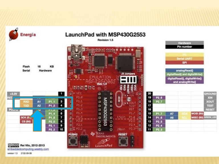 UART Serial communication with MSP430 microcontroller UART Serial communication with MSP430 microcontroller
