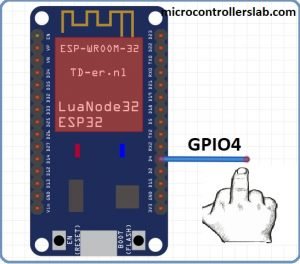 ESP32 Capacitive Touch Sensor - How to use them as a button