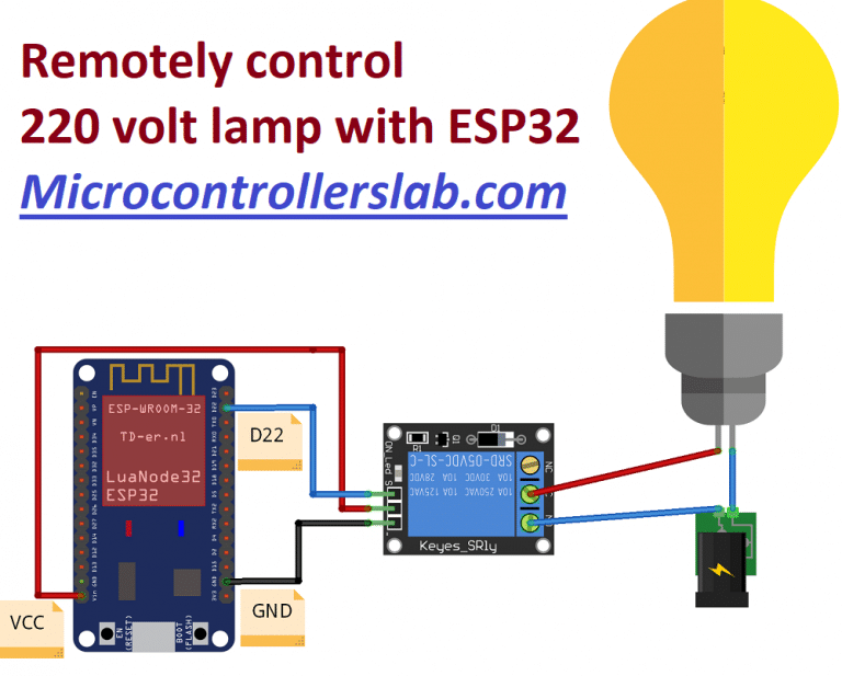 ESP32 Web Server to Control 220V Lamp Remotely
