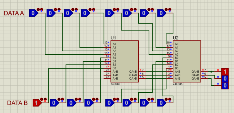 74LS85 Comparator Pinout, Examples, Applications Datasheet