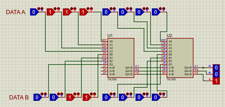 74LS85 Comparator Pinout, Examples, Applications Datasheet