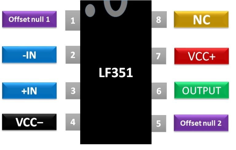 LF351 op amp Pinout, Examples, Features, Applications and Datasheet