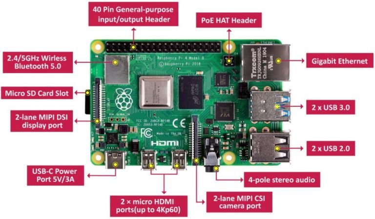 Raspberry Pi 4 Pinout Description, Features, Peripherals , Applications