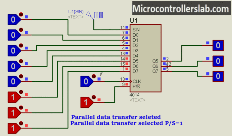 CD4014 Pinout, Examples, Working, Applications and Datasheet