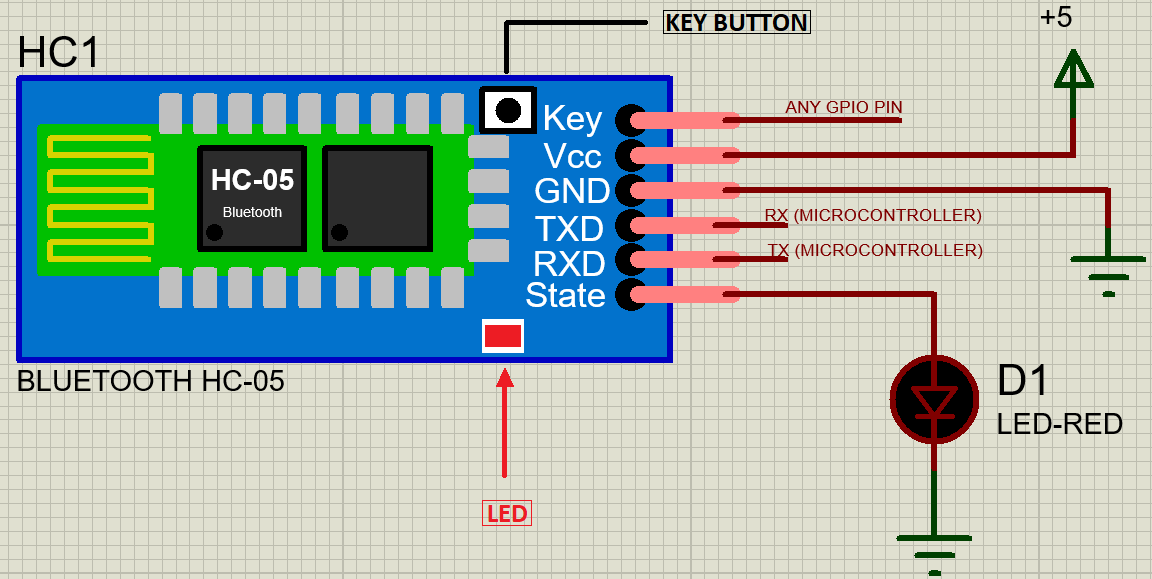 How Does Work Bluetooth Module Bluetooth Module Arduino Tutorial Code