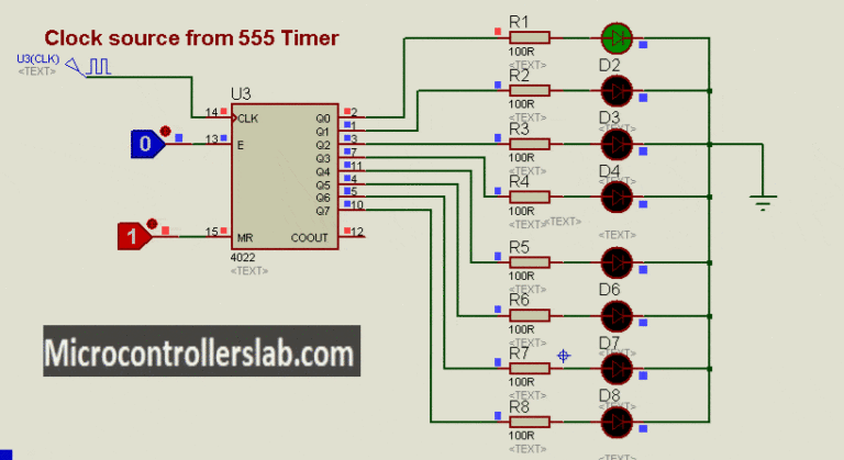 CD4022 Pinout diagram, Examples, Working, Applications, Datasheet