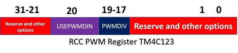 PWM TM4C123 - Generate PWM Signals with Tiva C Launchpad